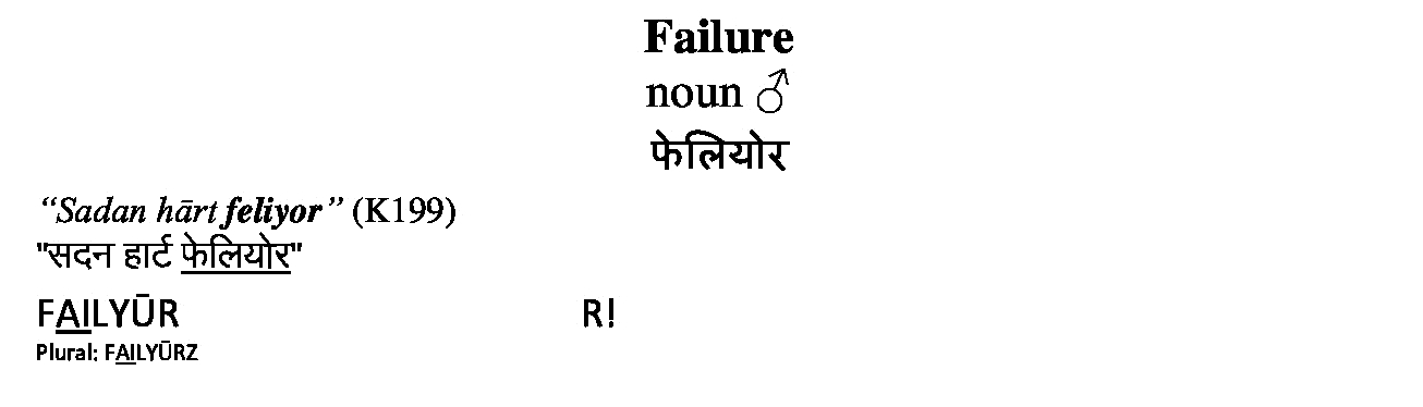 Failure – Hinglish Dictionary